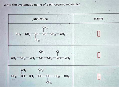 SOLVED: Texts: #2 Write the systematic name of each organic molecule: structure name CH3 CHCH-CH ...