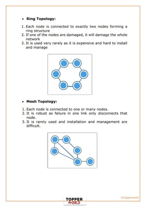 top 50 networking interview questions pdf connect 4 techs