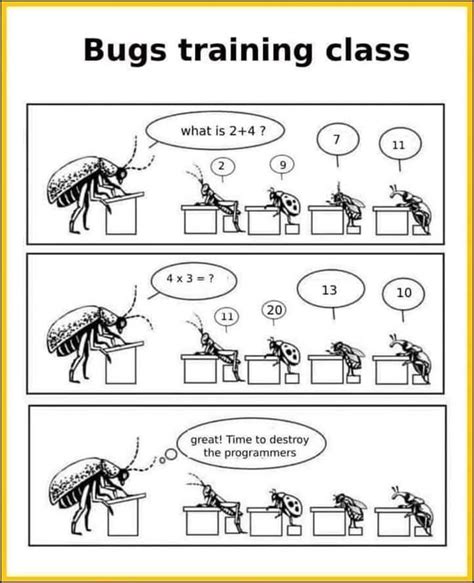 Softwaredevelopment Continuouslearning Techhumor Codelife Ethiel A