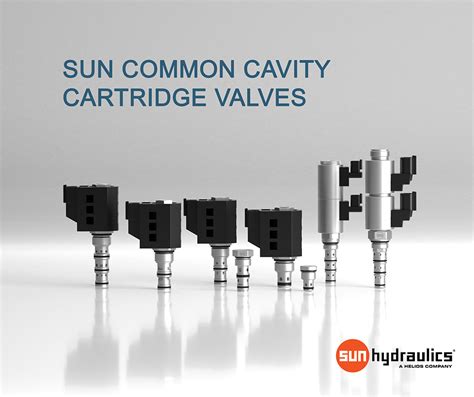 Helios Launches Valve Line By Sun Hydraulics Fluid Power Journal