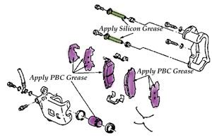 Tech Tip Wheel Speed Sensor Service