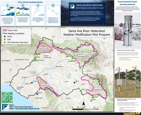 Ground Based Cloud Seeding Method Methods Called Cloud High Generators Cnes} And Automatea