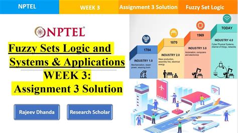 Nptel Fuzzy Sets Logic And Systems And Applications Assignment 3