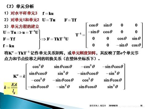 有限元基础及ansys应用 第3节 平面桁架结构有限元分析 Ppt平面桁架有限元 预应力 Csdn博客