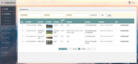 Github Javagraduationprojectchinatourismwebsitemanagementsystem 计算机