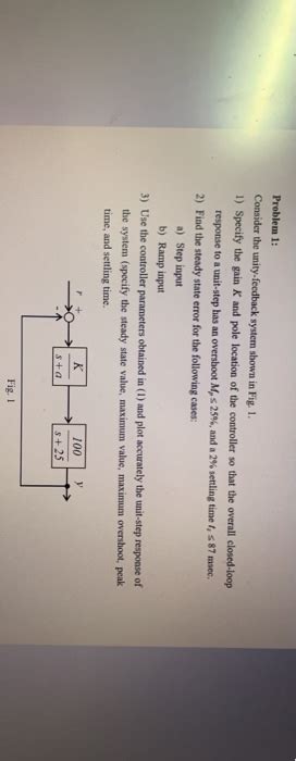 Solved Problem 1 Consider The Unity Feedback System Shown Chegg Com