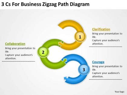 Path Diagram Slide Team