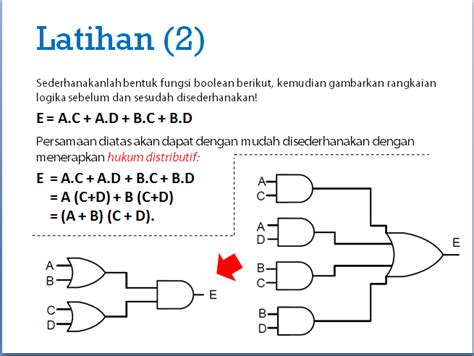 Rangkaian Logika ClocariusEdu