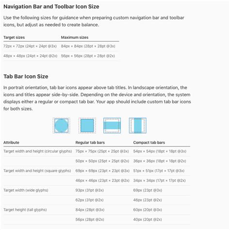 Ios Navigation Bar Background Image Too Big Stack Overflow