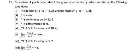 Solved On A Piece Of Graph Paper Sketch The Graph Of A Chegg