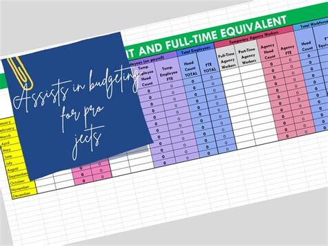 Headcount Fte Ms Excel Template Employee Headcount Spreadsheet And Tracker Etsy Uk