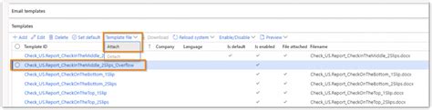 Designing Overflow Checks In D365fo