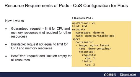 Getting Started With Kubernetes Scheduling And Resource Management
