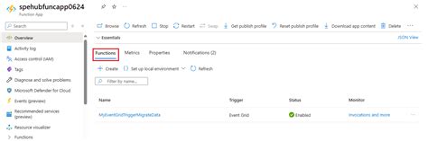 Tutorial Send Event Hubs Data To Data Warehouse Event Grid Azure Event Grid Microsoft Learn