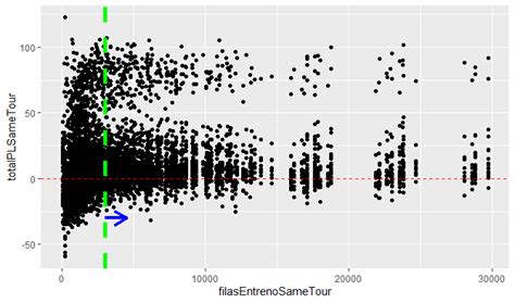 GitHub CvalienteDS Data Scientist Some Pieces Of Code For Data Portfolio