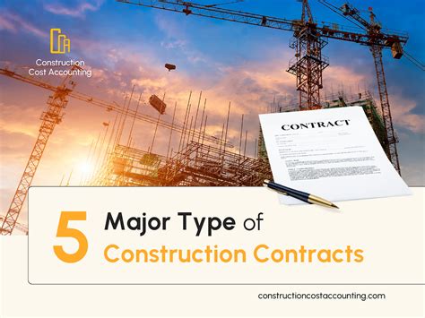 5 Major Types Of Construction Contracts