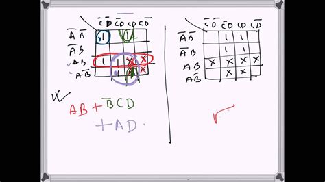 Digital Electronics Minimization Using K Map With Dont Care