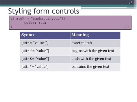 Cmpt241 Web Programming Chapter 6 Forms Ppt Download