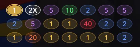 Numbers Python OCR Issues With Pytesseract Stack Overflow