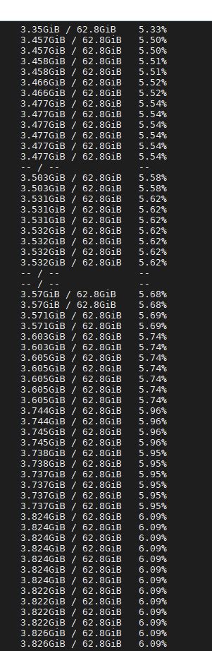 通过html模版生成pdf占用内存快速不断升高 Issue dotnetcore Magicodes IE GitHub