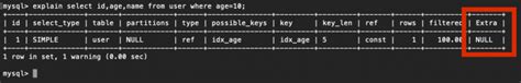 mysql 的覆盖索引与回表 知乎