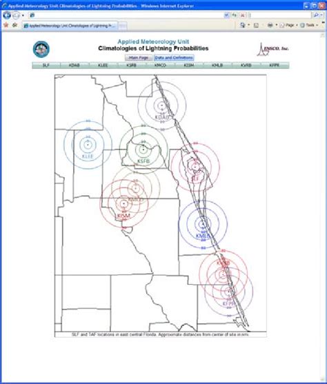 The Main Page Of The GUI Provides Access To Help Information And A Link Download Scientific