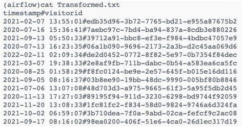 Apache Airflow Tutorial Architecture Concepts And How To Run Airflow
