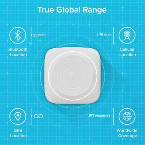 Ping Ultra Portable Global Gps Locator Gadgetsin