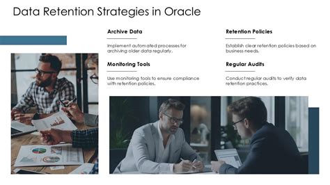 Oracle Data Lifecycle Management Ppt Information Acp Ppt Sample