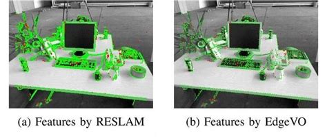 中国地质大学提出基于边的视觉里程计，不牺牲精度，显著提高效率 知乎