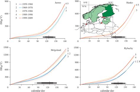 Temporal Variation In Winter And Spring Accumulation Of Degree Days Dd