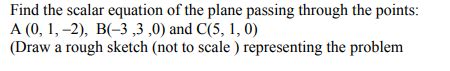 Solved Find The Scalar Equation Of The Plane Passing Through Chegg Com