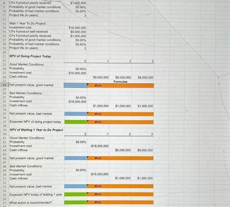 Excel Online Structured Activity Investment Timing