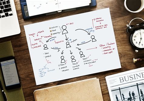 how to create a sharepoint approval workflow