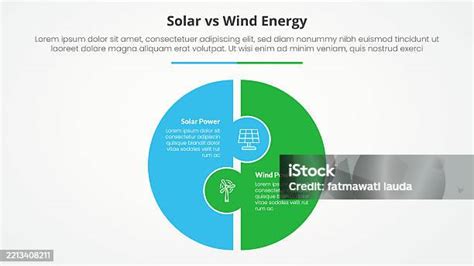 태양 전지판 대 풍력 에너지 전력 비교 반대편 인포그래픽 개념 슬라이드 프레젠테이션에 대한 큰 원 퍼즐 모양 플랫 스타일 0명에 대한 스톡 벡터 아트 및 기타 이미지