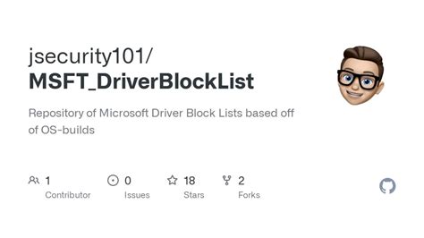 Msft Driverblocklist Mapping Microsofts Default Driver Block Lists