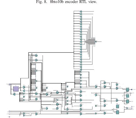 Figure 9 From Design And Simulation Of Physical Layer Of Peripheral Component Interconnect