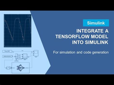 Integrate TensorFlow Model Into Simulink For Simulation And Code Generation MATLAB Programming