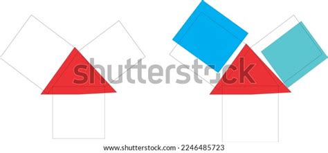 Pythagorean Theorem Show Transparent Squares Red Stock Vector Royalty Free