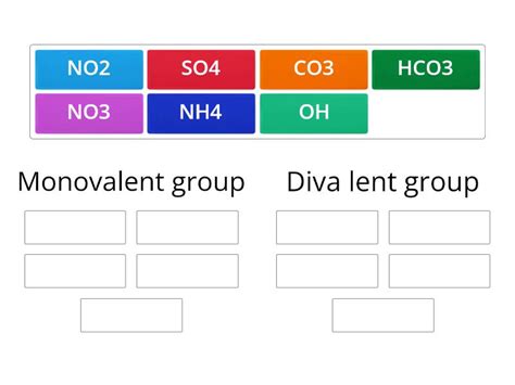 Atomic Groups Group Sort
