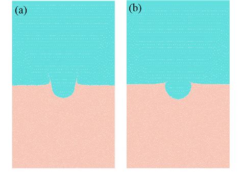 Crater Obtained With The A Euler Processor And B Lagrange Processor Download Scientific