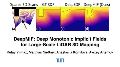 Deepmif Deep Monotonic Implicit Fields For Large Scale Lidar 3d Mapping Youtube