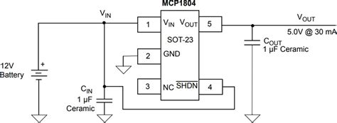 MCP1804 CMOS Low Dropout LDO Voltage Regulators Microchip Technology Mouser