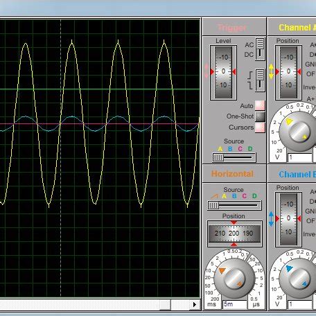 Proteus Simulation On Voltage Sensor Circuit Download Scientific Diagram
