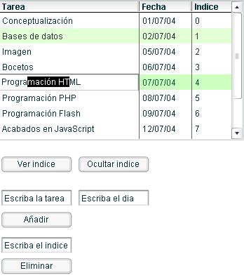 Tutorial Del Componente Datagrid De Flash