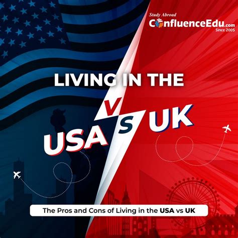 Confluence Educational Services Pvt Ltd On Linkedin Confluence