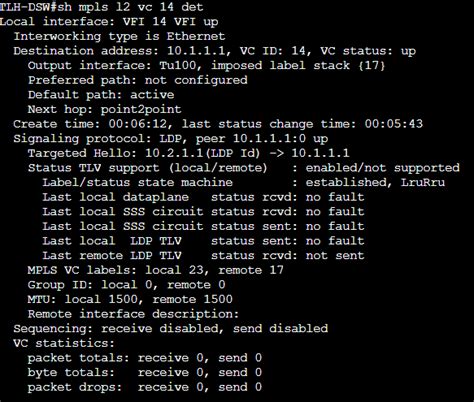 Solved Vpls Over Gre Tunnel Cisco Community