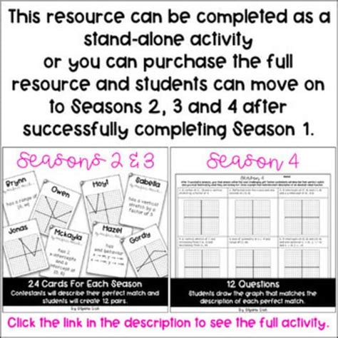Absolute Value Functions Features Of Graphs By Algebra Star Tpt