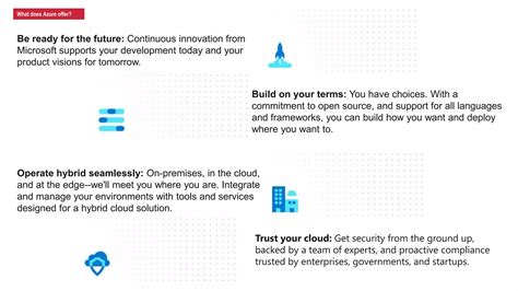 2 cloud computing and azure introduction pptx