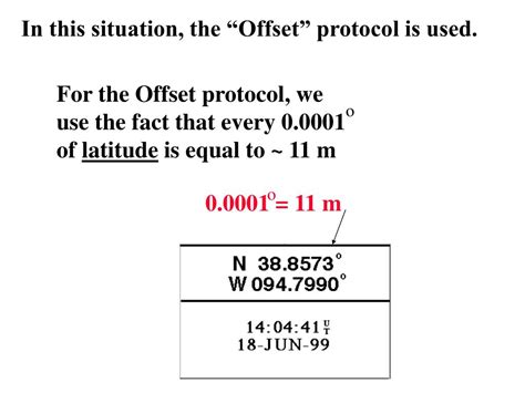 Ppt The Gps Offset Protocol Powerpoint Presentation Free Download